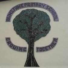 Dunstone Primary: challenging the vocabulary gap | Challenge Partners